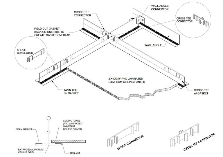 Gasketed Grid – Inquar Industries, Inc. Cleanroom Philippines